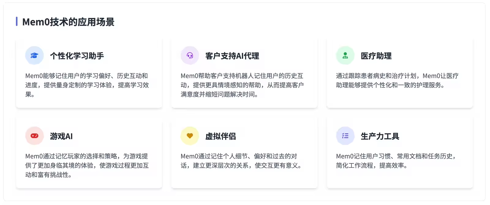 使用Tablestore OpenMemory MCP为大模型构建跨会话跨模型智能记忆-开发者社区-阿里云