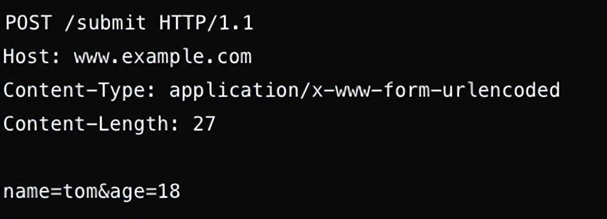开发者必读：GET和POST请求的终极对比-阿里云开发者社区
