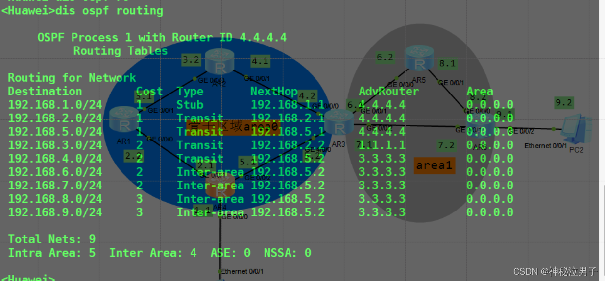 ensp中ospf基础 原理及配置命令（详解）-阿里云开发者社区