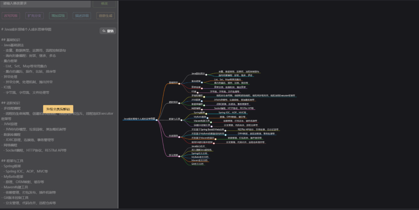 让AI为你制作思维导图 —— ChatMind-阿里云开发者社区