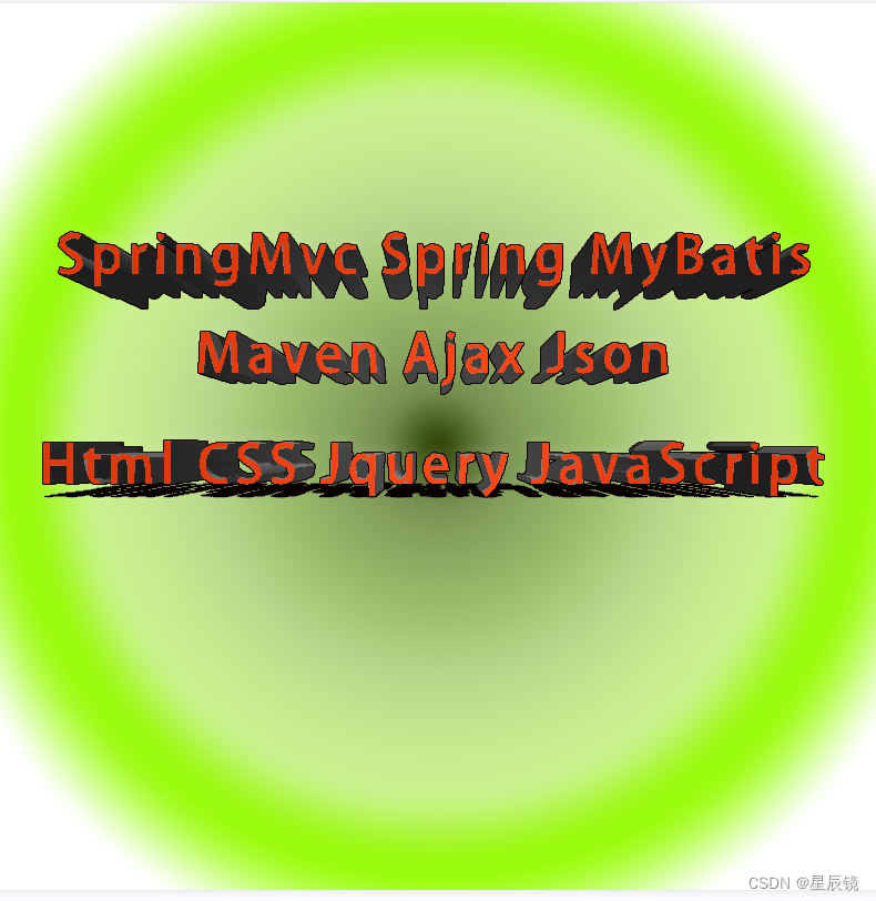 SpringMvc+Spring+MyBatis+Maven+Ajax+Json注解开发 利用Maven的依赖导入不使用架包模式 (实操十)-阿里云开发者社区