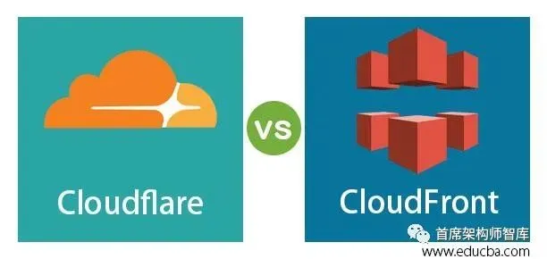 「技术选型」Cloudflare vs CloudFront-阿里云开发者社区