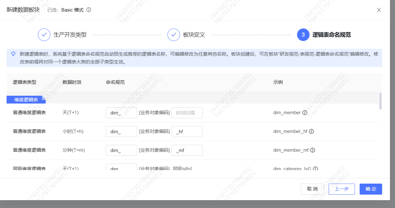 Dataphin配置MaxCompute计算源操作指南-开发者社区-阿里云