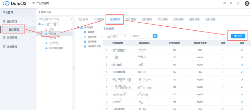亚信AISWare DataOS大数据中台套件介绍01——添加数据源-阿里云开发者社区
