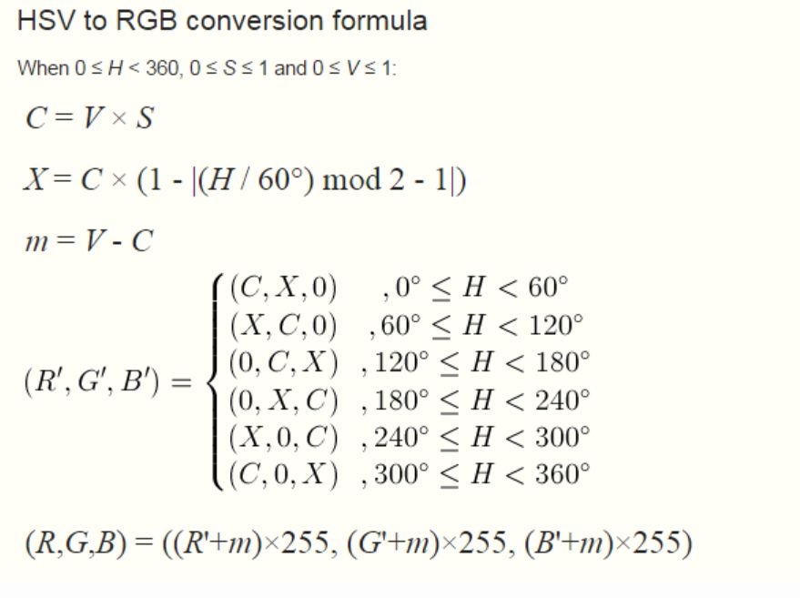 计算机图形|RGB与HSV模型的转化-阿里云开发者社区