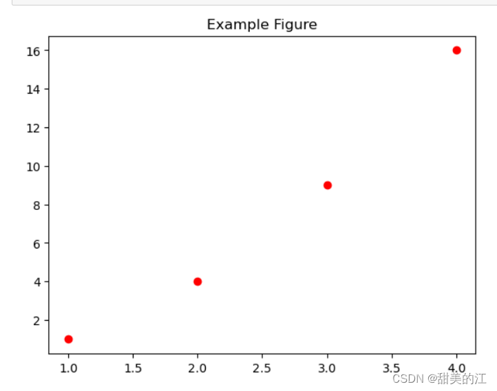 【Matplotlib】figure方法 你真的会了吗！？-阿里云开发者社区