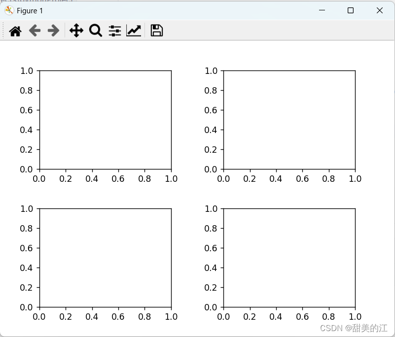 【Matplotlib】figure方法 你真的会了吗！？-阿里云开发者社区