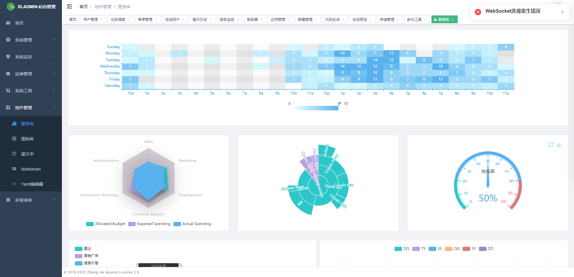 Vue3中后台前端框架ELADMIN-WEB快速搭建教程-开发者社区-阿里云