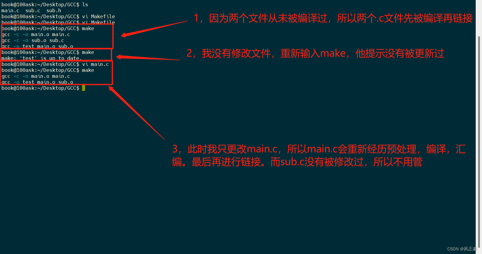 Linux-GCC介绍+入门级Makefile使用-阿里云开发者社区