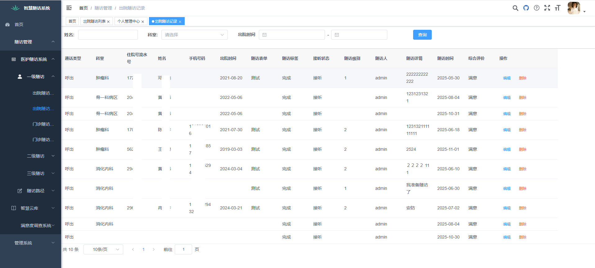 随访管理系统，java医院随访系统源码，Spring boot，Vue，Ant-Design技术框架-阿里云开发者社区