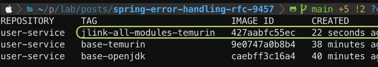 成功优化！Java 基础 Docker 镜像从 674MB 缩减到 58MB 的经验分享-阿里云开发者社区