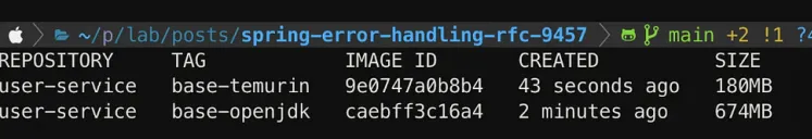 成功优化！Java 基础 Docker 镜像从 674MB 缩减到 58MB 的经验分享-阿里云开发者社区