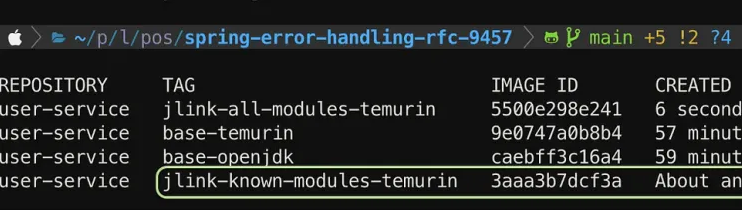 成功优化！Java 基础 Docker 镜像从 674MB 缩减到 58MB 的经验分享-阿里云开发者社区