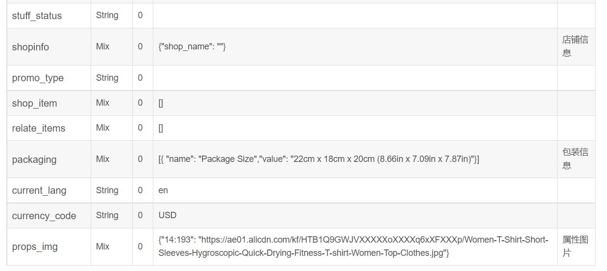 一键获取速卖通商品详情-阿里云开发者社区