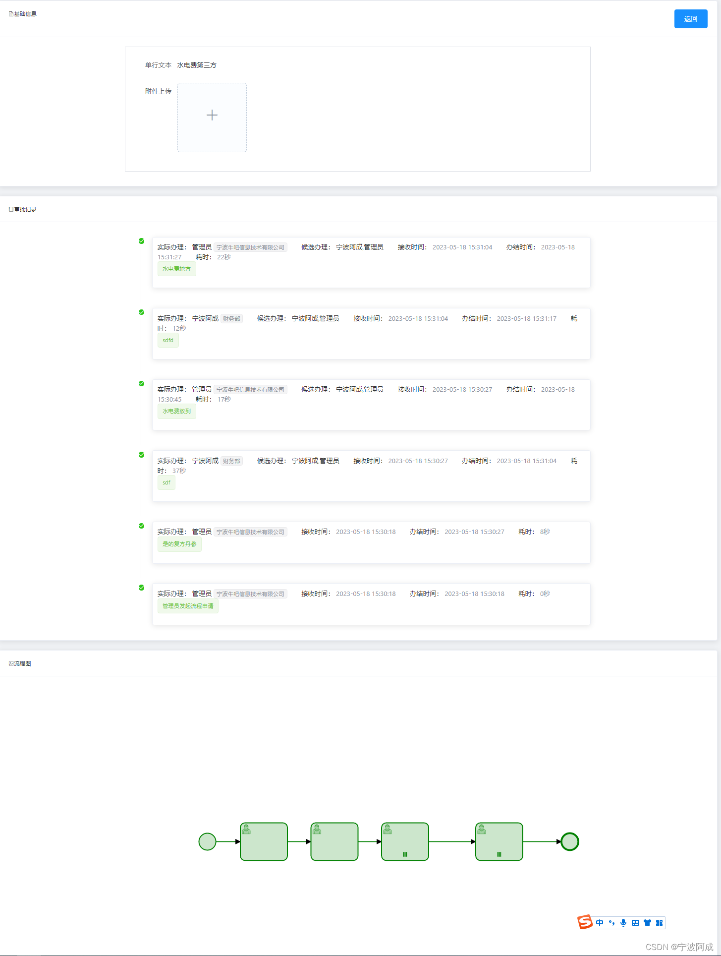 基于jeecg-boot为flowable实现动态人员与多实例设置-开发者社区-阿里云