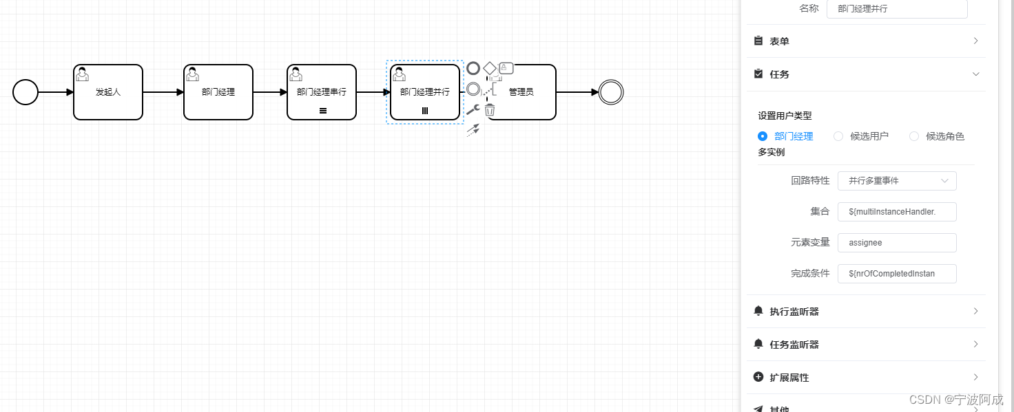 为jeecg-boot的flowable流程增加部门经理审批并配置多实例-开发者社区-阿里云