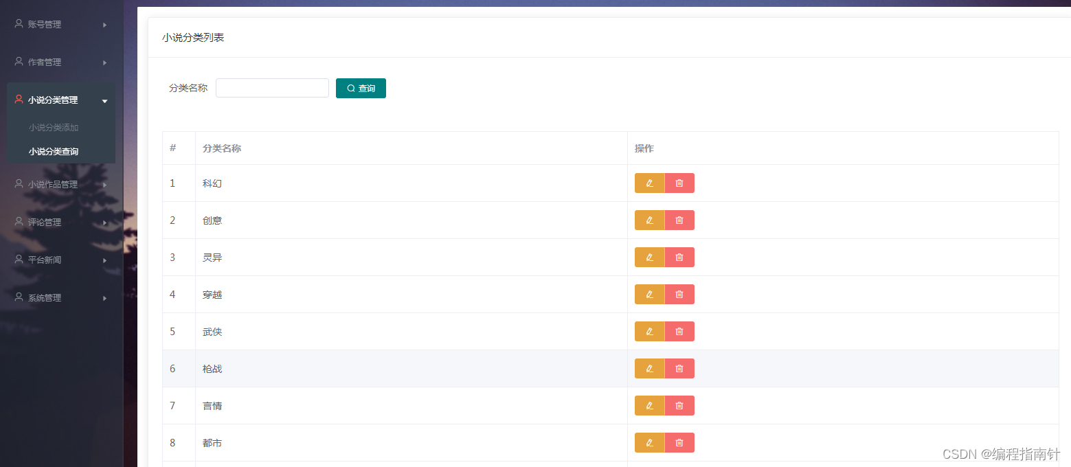 小说网站|基于Springboot+Vue实现在线小说阅读网站-阿里云开发者社区