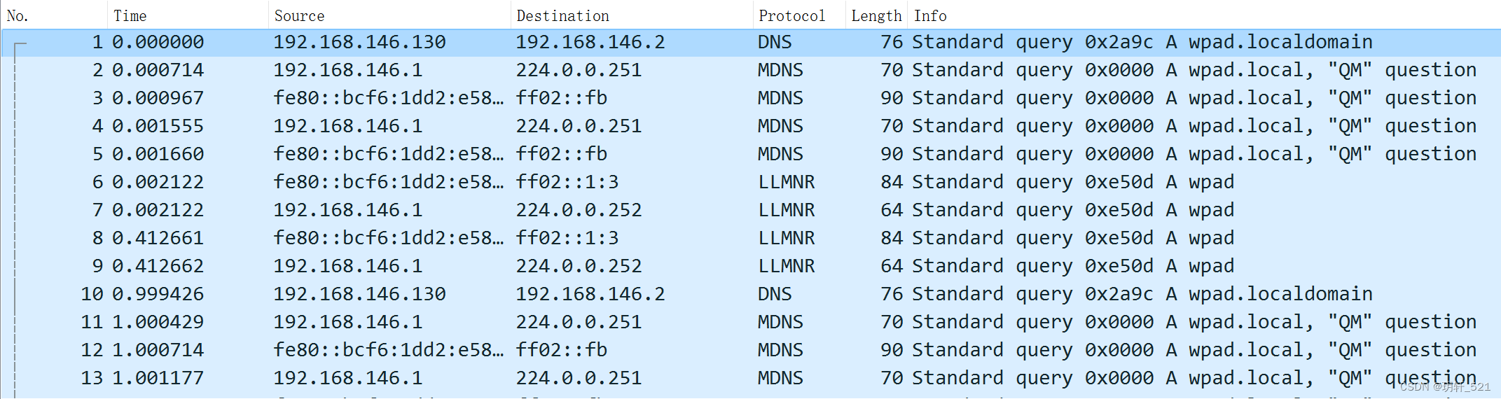 BUUCTF ACTF新生赛swp 1题解之修复ZIP伪加密-开发者社区-阿里云