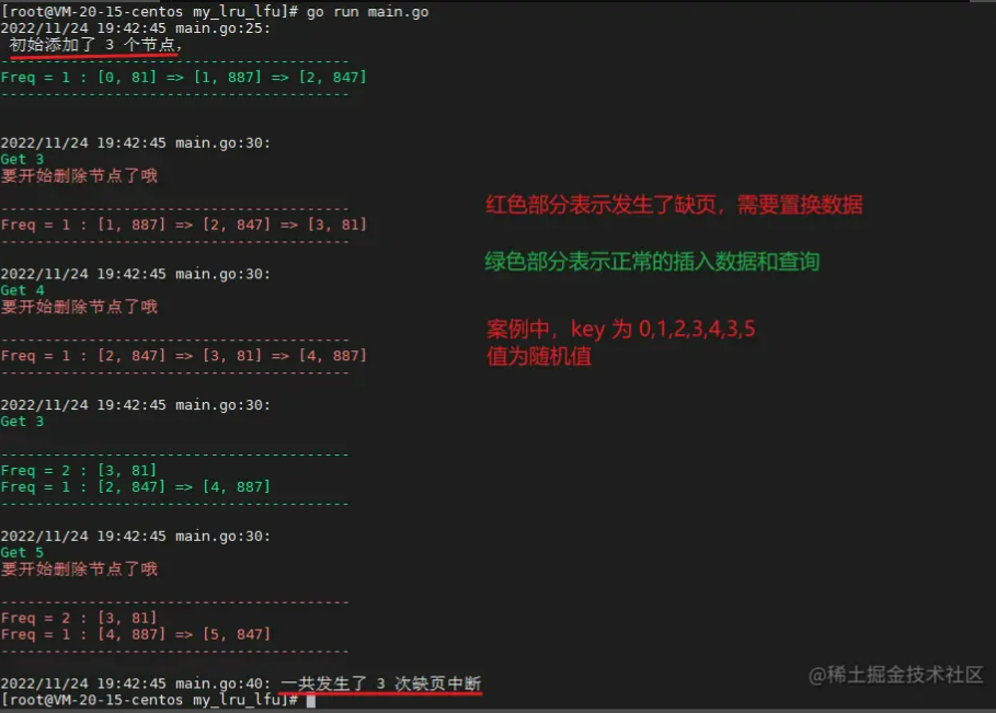 【LFU】一文让你弄清 Redis LFU 页面置换算法-阿里云开发者社区