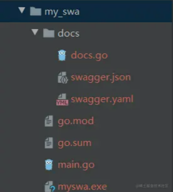 工作中后端是如何将API提供出去的？swaggo很不错-阿里云开发者社区