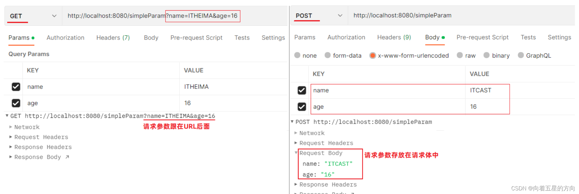 SpringBoot使用@RequestBody接收JSON及@PathVariable接收路径参数-开发者社区-阿里云