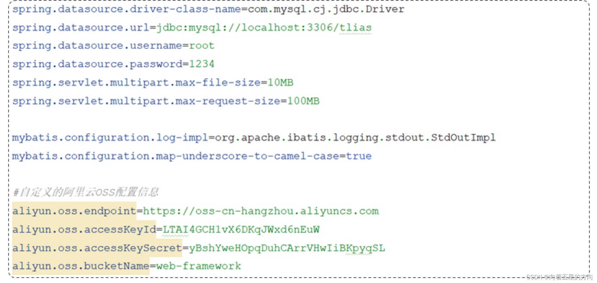 Javaweb之SpringBootWeb案例之yml配置文件的详细解析-阿里云开发者社区