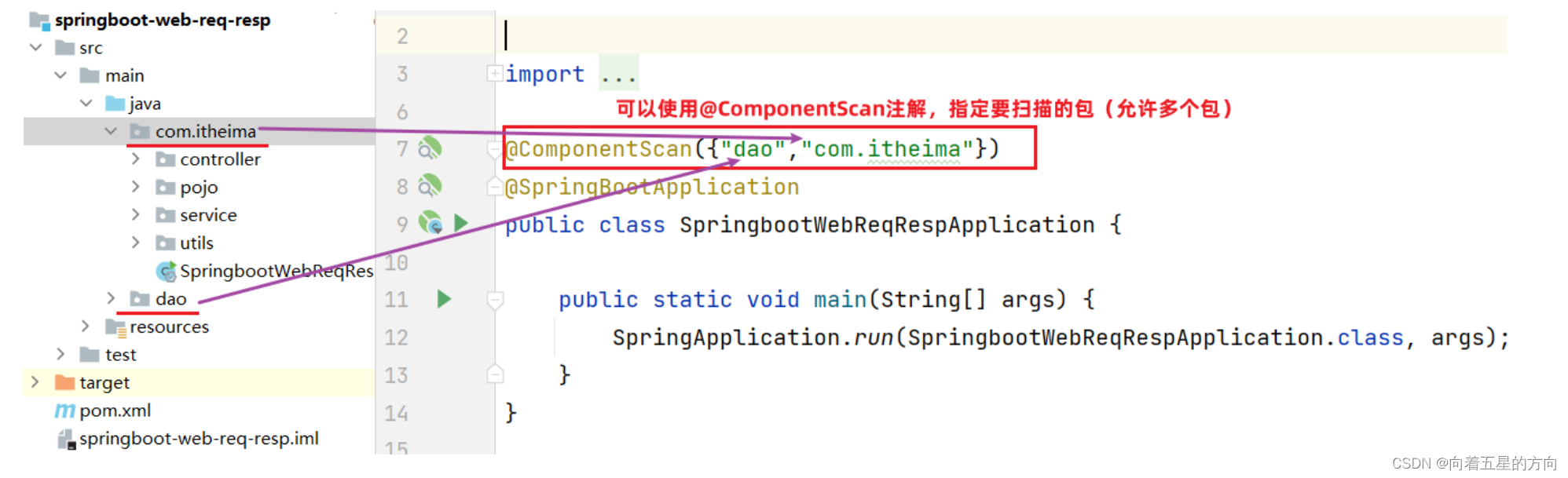 详解SpringBoot IOC DI的Bean声明组件扫描与依赖注入-开发者社区-阿里云