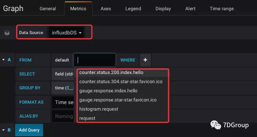 性能监控之 Java Metrics 度量包-阿里云开发者社区