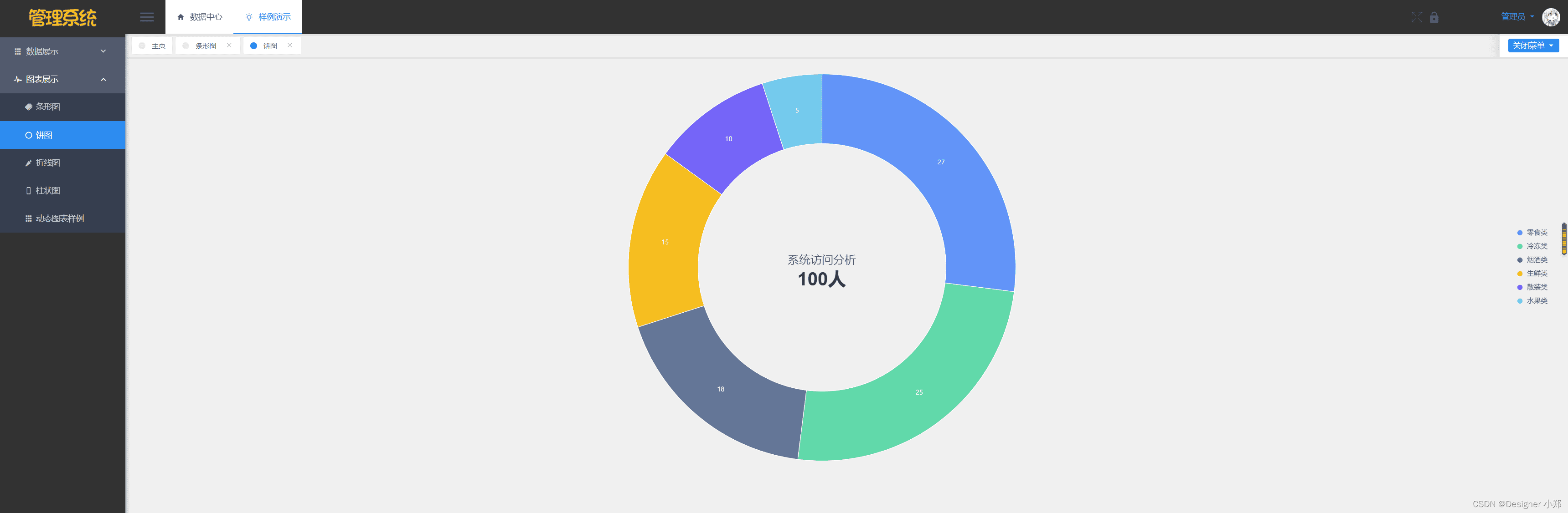 SpringBoot+Vue打造资产出入库管理系统（二）-阿里云开发者社区