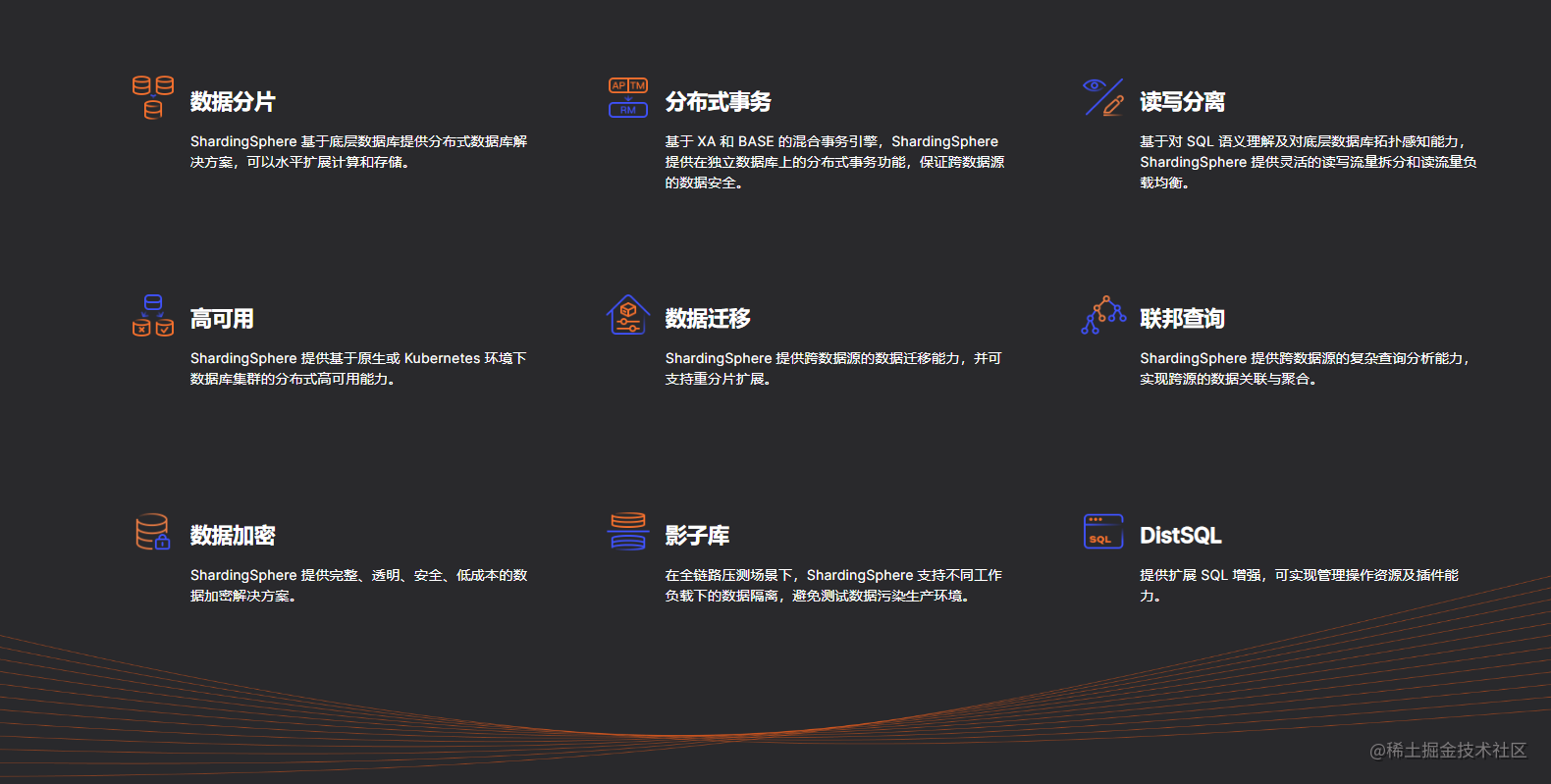(二十六)MySQL分库篇：Sharding-Sphere分库分表框架的保姆级教学！-阿里云开发者社区