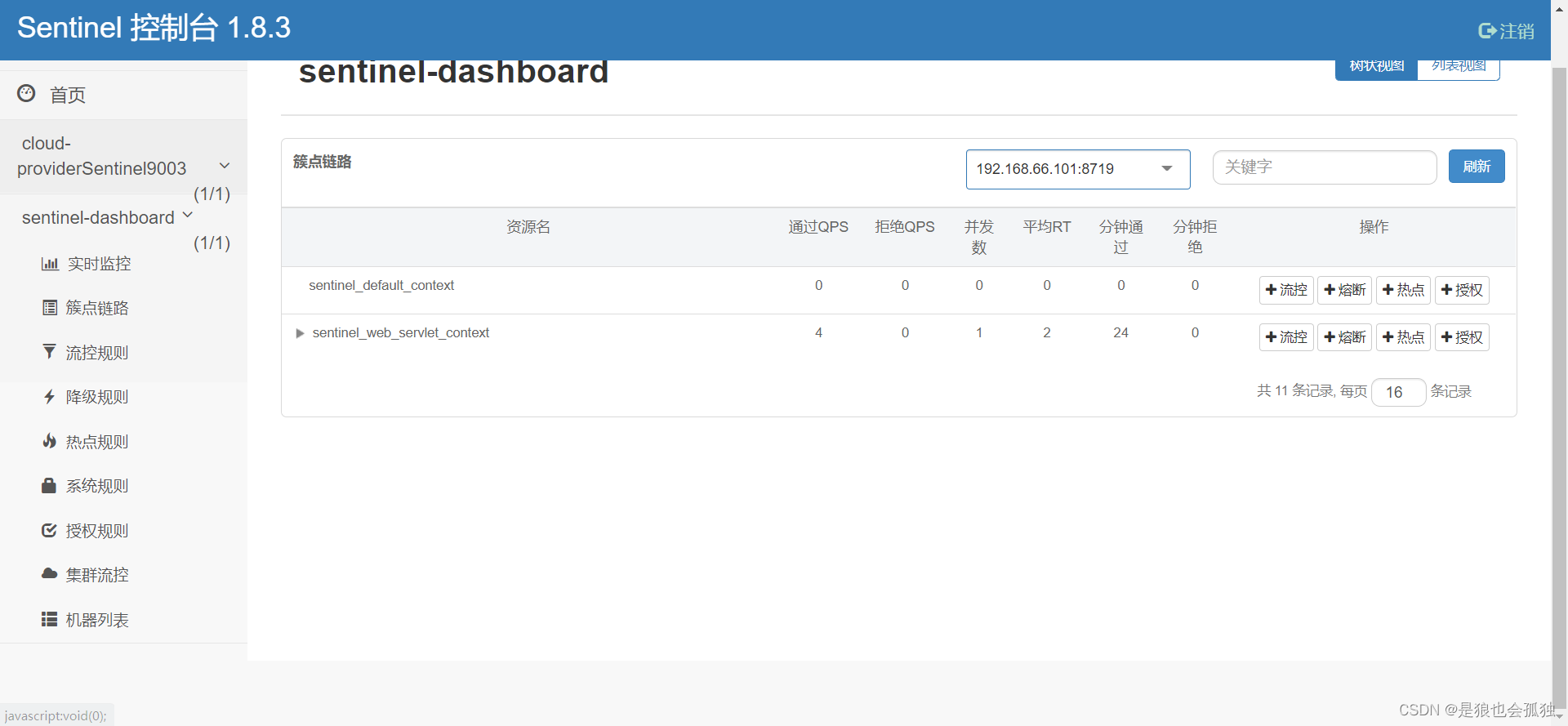 Sentinel介绍及搭建-阿里云开发者社区