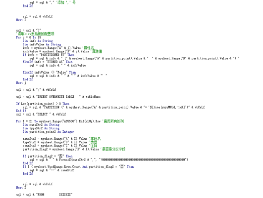 自动生成HQL代码的工具-阿里云开发者社区