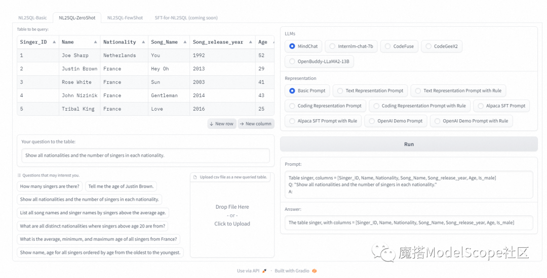 解读DAIL-SQL提示工程如何优化LLM的NL2SQL能力-开发者社区-阿里云