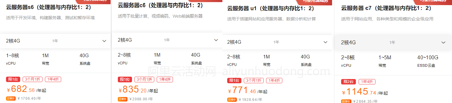 阿里云服务器s6/c6/g6/r6/u1/c7/g7/r7实例规格适用场景汇总-阿里云开发者社区