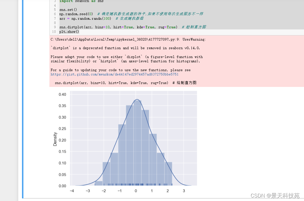 Python绘图工具seaborn，教会你如何绘制更加精美的图形（一）-阿里云开发者社区