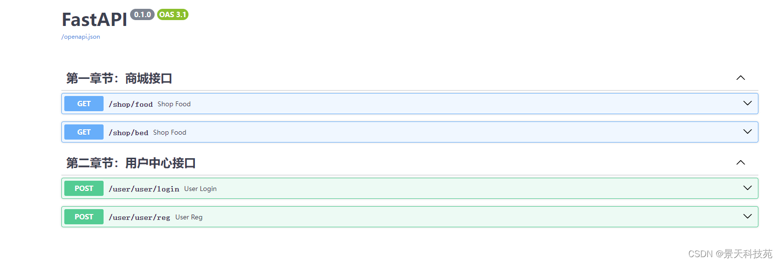 Fastapi进阶用法，路径参数，路由分发，查询参数等详解-阿里云开发者社区
