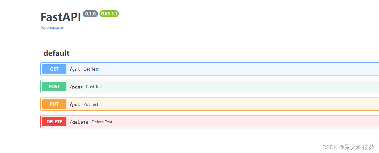 Fastapi进阶用法，路径参数，路由分发，查询参数等详解-阿里云开发者社区