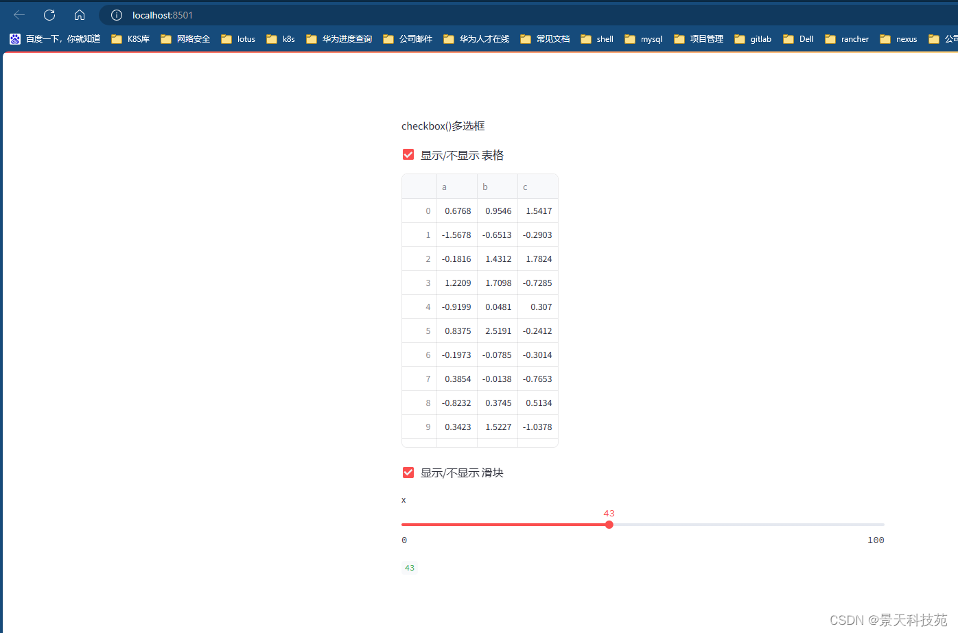 数据分析web可视化神器---streamlit框架，无需懂前端也能搭建出精美的web网站页面-阿里云开发者社区