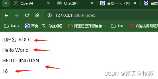 Python Web框架fastapi模板渲染 Jinja2使用技巧总结 阿里云开发者社区