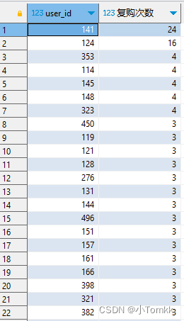 复购率 mysql 实例（sample database classicmodels _No.1 ）-阿里云开发者社区