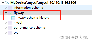 flyway报错Caused by: org.flywaydb.core.api.FlywayException: Validate failed: Detected failed ...