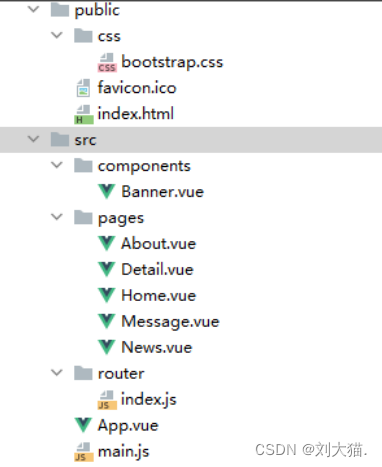 vue2进阶篇：vue-router之路由的query参数-阿里云开发者社区
