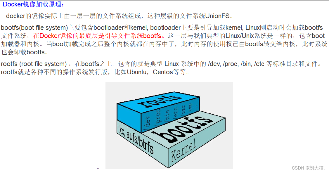 《docker基础篇：4.Docker镜像》包括是什么、分层的镜像、UnionFS（联合文件系统）、docker镜像的加载原理、为什么 ...
