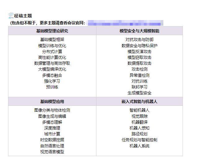 java调用服务报错415 Content type ‘application/octet-stream‘ not supported-阿里云开发者社区