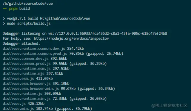 手写50行代码实现vue中this是如何访问data和methods,并调试vue源码详细解剖原理-阿里云开发者社区