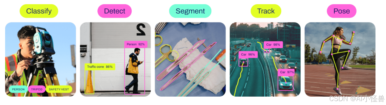 YOLO11实战：新颖的多尺度卷积注意力（MSCA）加在网络不同位置的涨点情况 | 创新点如何在自己数据集上高效涨点，解决不涨点掉点等问题-阿里云开发者社区