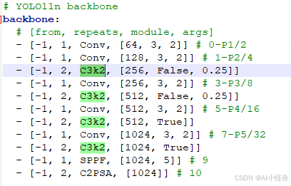 ultralytics YOLO11 全新发布！（原理介绍+代码详见+结构框图）-阿里云开发者社区