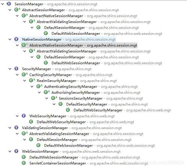 Shiro - 会话管理与SessionDao持久化Session-阿里云开发者社区