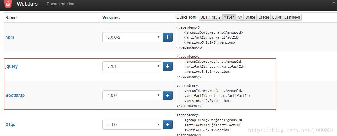 SpringBoot WebJars使用详解及URL去版本号配置-开发者社区-阿里云