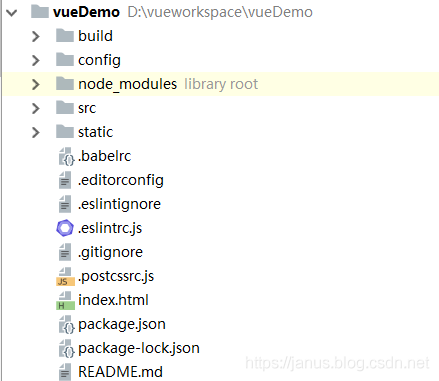 Vue初学之使用npm搭建Vue环境-阿里云开发者社区